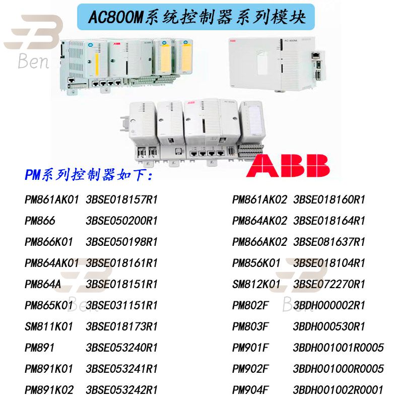 UFC760BE41 3BHE004573R0041 Variable frequency interface module ...