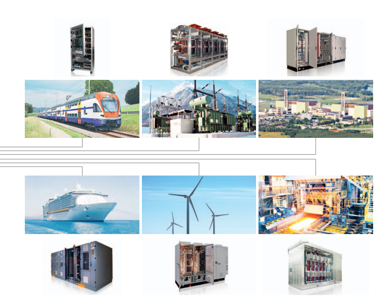 AC 800PEC High Performance controller application - xiongba automation